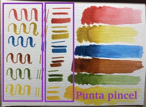 Rotuladores Staedtler con punta pincel Análisis y opiniones