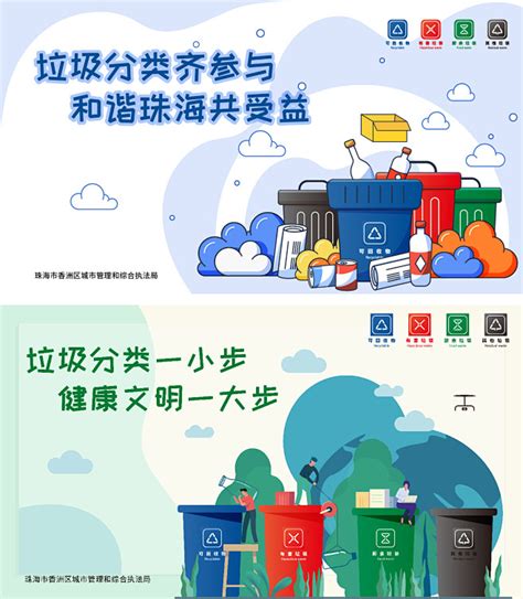 环保垃圾分类系列海报