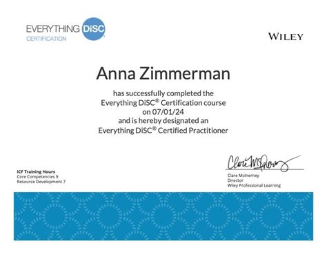 Anna Zimmerman On Linkedin Im Learning So Much Alongside My New