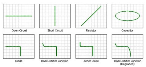 komponentestare curve tracer ucore electronics uce ct220l