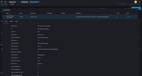 Integrating Zenarmor With Wazuh A Guide To Siem Integration Using