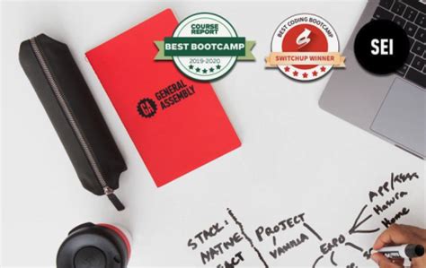 Software Engineering Bootcamp Built In