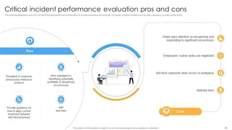 Top 10 Performance Evaluation Strategies For Employee Skill Development Deck Powerpoint