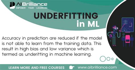 Learnaitogether Machinelearning Datascience Modeling