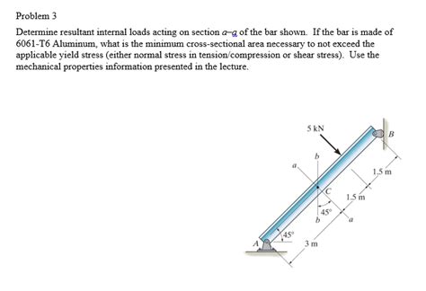 Solved Determine Resultant Internal Loads Acting On Section