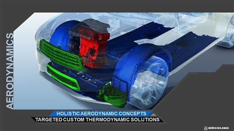 Rochling Presentation Slideceo