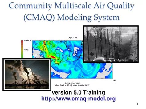 Ppt Community Multiscale Air Quality Cmaq Modeling System Powerpoint Presentation Id1932298