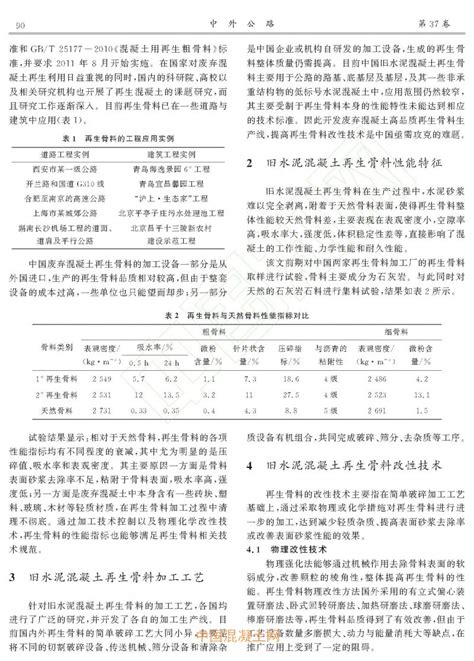 旧水泥混凝土再生骨料改性技术研究进展应用技术技术混凝土网