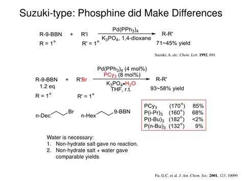 Ppt Catalytic Cross Coupling Reactions With Unactivated Alkyl
