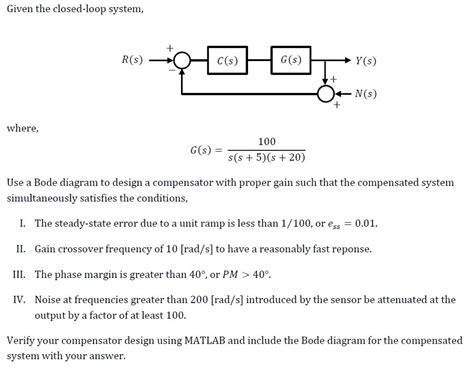 Solved Given The Closed Loop System Where G S 100ss