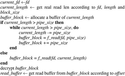 Algorithm 1 General Read Algorithm Download Scientific Diagram