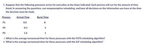 Solved 5 Suppose That The Following Processes Arrive For Chegg
