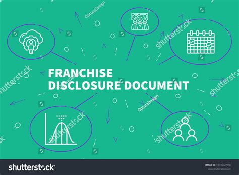 Fdd Franchise Disclosure Document Images Stock Photos D Objects Vectors Shutterstock