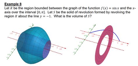 solved example 8 let r be the region bounded between the