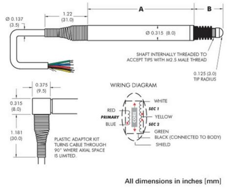 Connection Diagram For Lvdt Data Acquisition Card And Comput