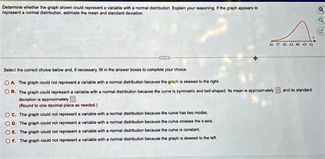 Solved D The Graph Could Not Represent A Variable With A Normal Distribution Because The Graph