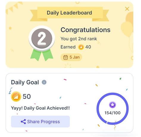 My Learning Journey At Nxtwave Architha Vutthuri Posted On The Topic