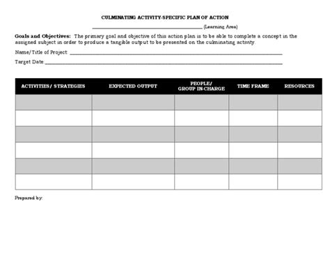 Action Plan Format Culminating Activity12 Pdf
