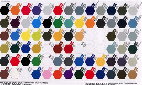 Tamiya Ps Paint Chart At Alana Walden Blog