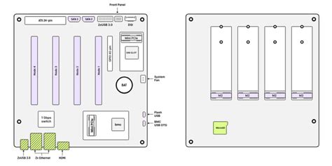 Mini Itx Cluster Board 02 Electronics