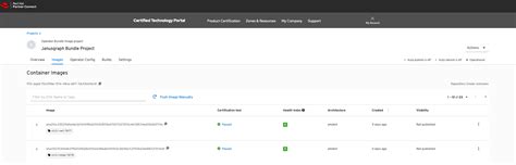 Certify A Janusgraph Image And Operator For Publishing To The Red Hat
