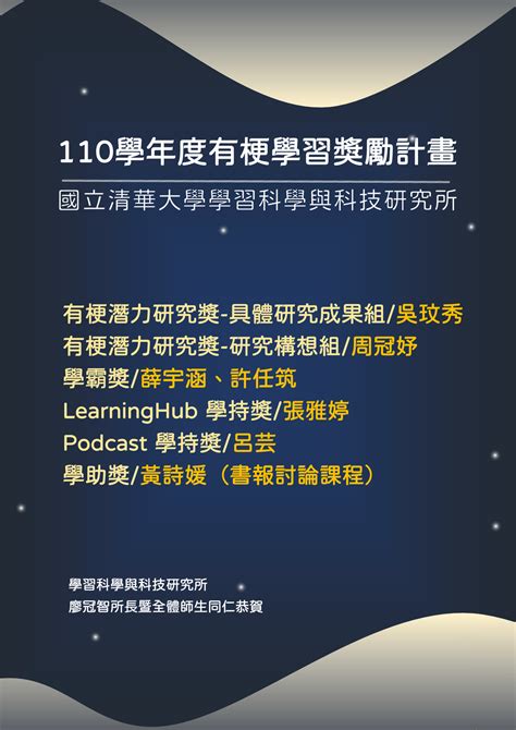 【恭喜】110學年度有梗學習獎勵計畫獲獎同學