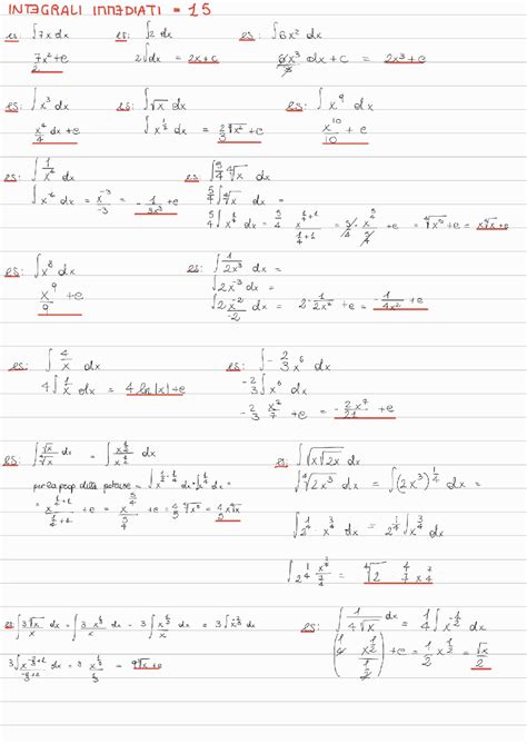 Esercizi Analisi Matematica 1 Appunti Di Analisi Matematica I Docsity
