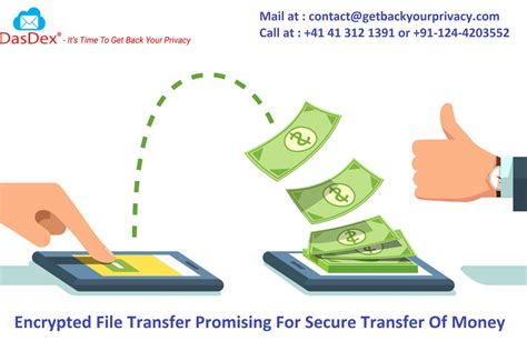 Encrypted File Transfer Promising For Secure Transfer Of Money GetBackYourPrivacy