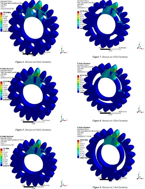 Figure 3 From Mass Reduction Of Involute Spur Gear Under Static Loading Semantic Scholar
