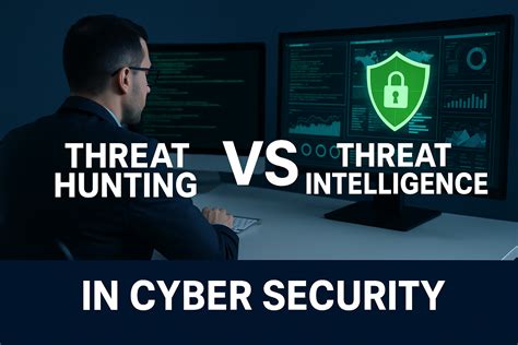 Threat Hunting Vs Threat Intelligence In Cyber Security