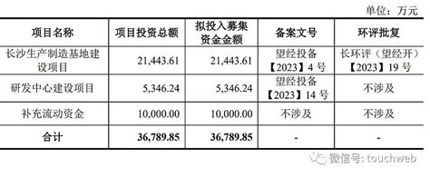 亿联无限ipo被终止：半年营收28亿 陈政控制50股权 雷递网 雷建平 3月10日深圳市亿联无限科技股份有限公司（简称：“亿联无限”）日前