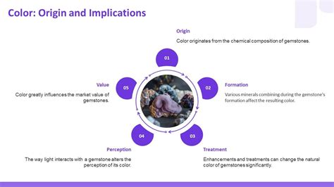 Gemstone Characteristics And Classification Ppt Structure At