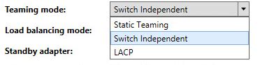 How To Configure NIC Teaming On Windows Server
