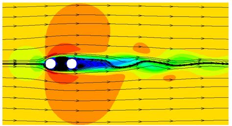 A Parallel Algorithm Based On Regularized Lattice Boltzmann Method For