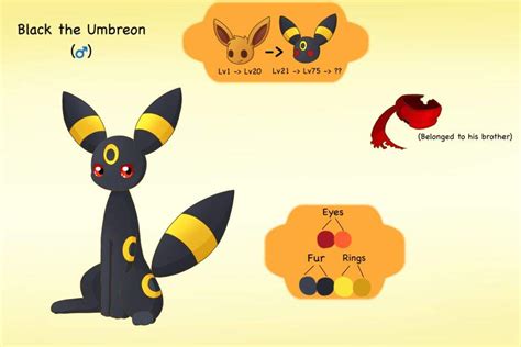 Eeveelution Squad