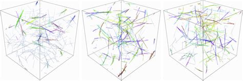 Snapshots Of The Network At T ¼ T C With Initial Mesh Size M ¼ 04 Mm