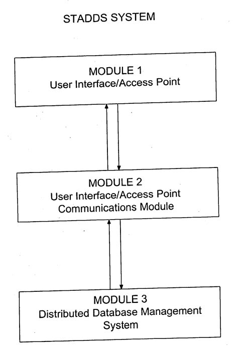 Secure Token Access Distributed Database System Eureka Patsnap
