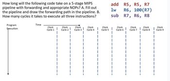 Answered How Long Will The Following Code Take On A 5 Stage MIPS