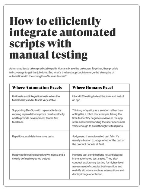 Test Automation Challenges How Devops Can Fix Them