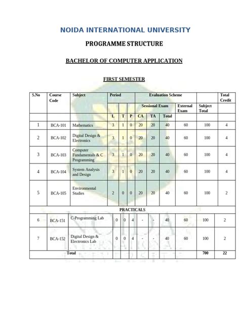 Bca Word Pdf World Wide Web Internet And Web