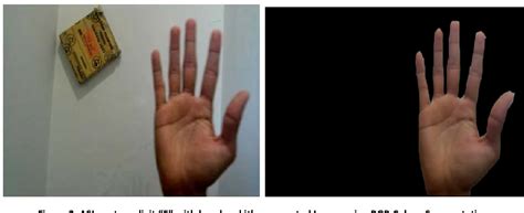 Figure 2 From Static Hand Gesture Recognition Using Mon Vision Based