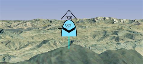 Java Worldwind Line From Symbol To Terrain Stack Overflow
