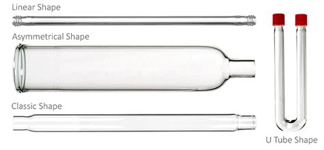 Scrubber Tubes Elemental Microanalysis Scrubber Tubes Elemental Microanalysis