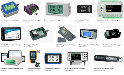 Figure 1 From An Integrated Sensor Data Logging Survey And Analytics