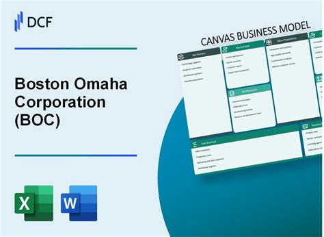 Boston Omaha Corporation Boc Business Model Canvas