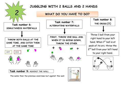 Juggling Pdf