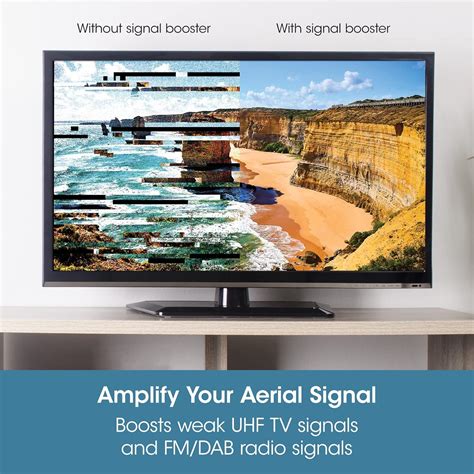 SLx Signal Booster Aerial Amplifier For TV Digital Freeview With