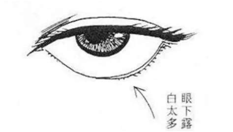 这五种女人一定不能招惹 心狠手辣 自私自利 沾上倒霉一辈子 探秘志