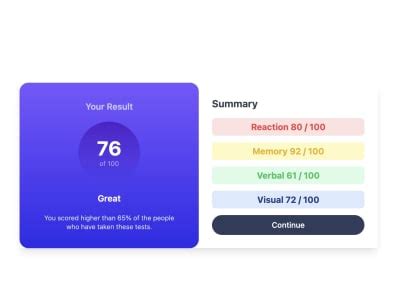 React Js Next Js Frontend Web Application With Tailwindcss Typescript