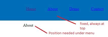 Html How Do I Position A Div Under A Fixed Position Div Stack Overflow